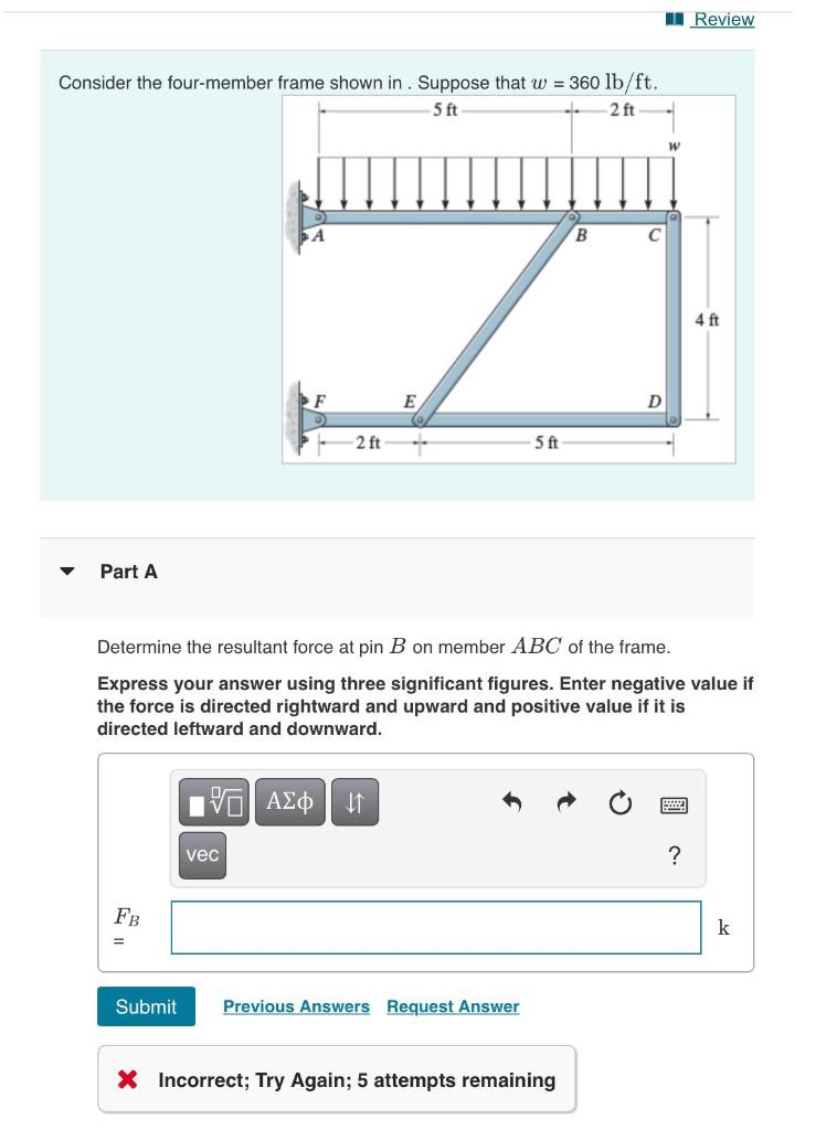 Solved Review Consider the four-member frame shown in . | Chegg.com