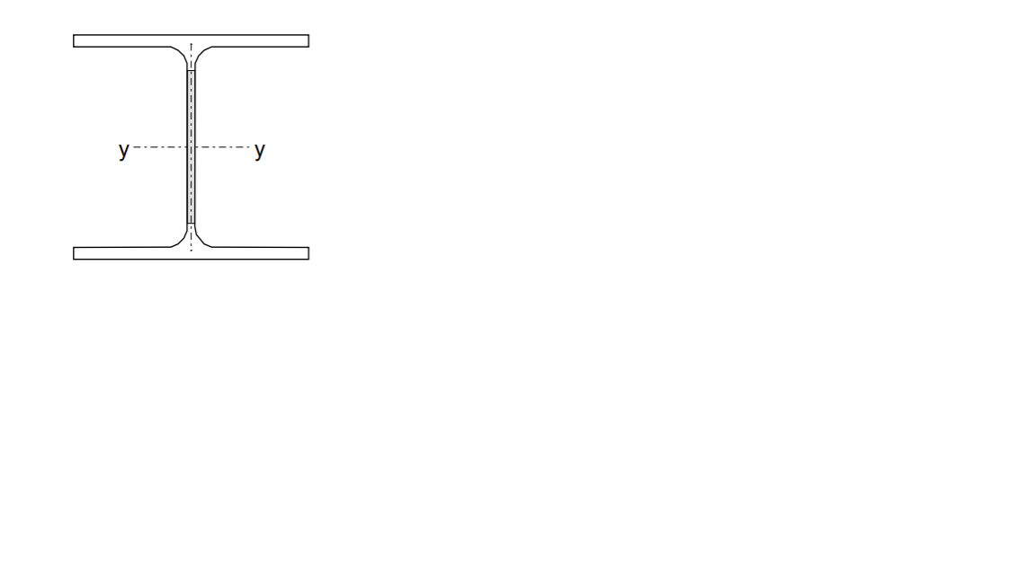 A beam is made of a HE 200A profile, and loaded with | Chegg.com