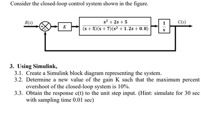 Solved Consider the closed-loop control system shown in the | Chegg.com