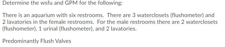 Solved Determine the wsfu and GPM for the following: There | Chegg.com