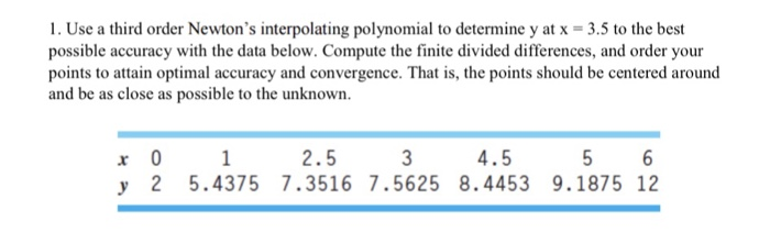 Solved 1. Use a third order Newton's interpolating | Chegg.com