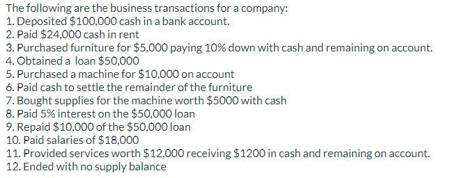 1. What are the current ratios in the example | Chegg.com