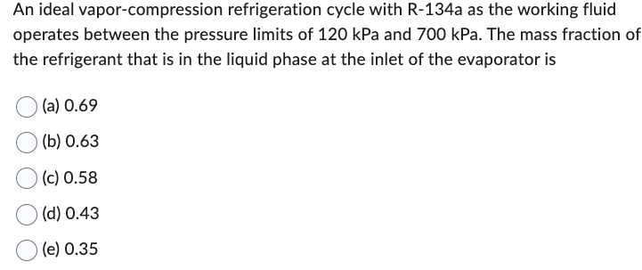 Solved An ideal vapor-compression refrigeration cycle with | Chegg.com