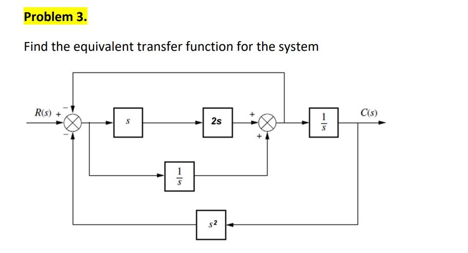 Solved Problem 3. Find the equivalent transfer function for | Chegg.com