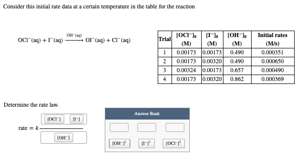 Solved Consider this initial rate data at a certain | Chegg.com