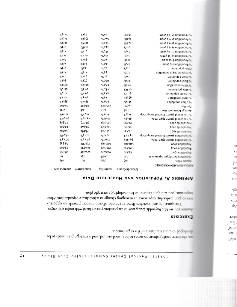 Essentias of Strategic P lanning in Healthcare | Chegg.com