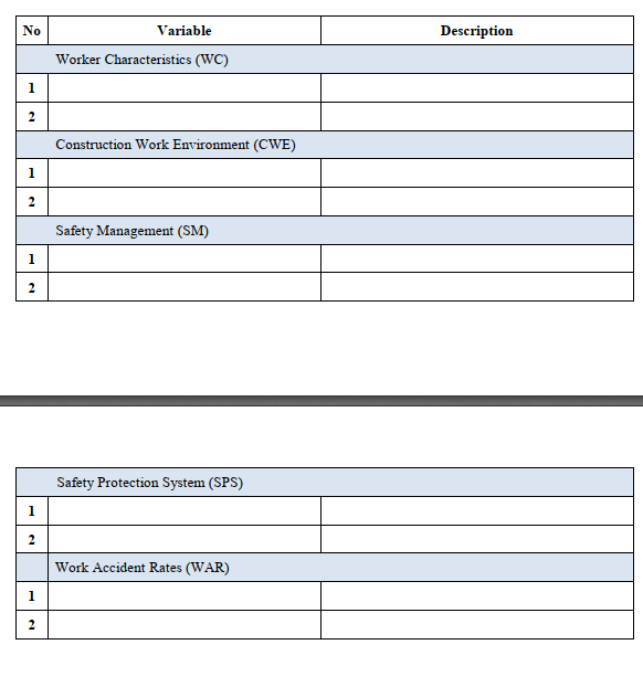 Solved A System Dynamics Approach Is A Simulation Method In