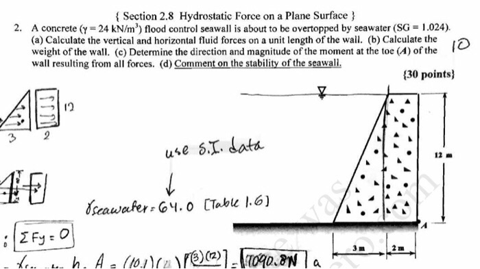 Solved Section 2.8 Hydrostatic Force on a Plane Surface 2. A | Chegg.com
