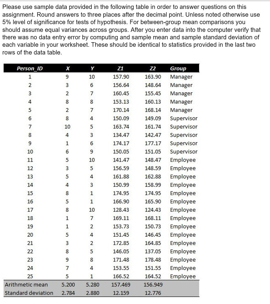 Solved Please use sample data provided in the following | Chegg.com