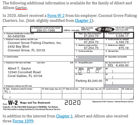 Solved The following additional information is available for | Chegg.com