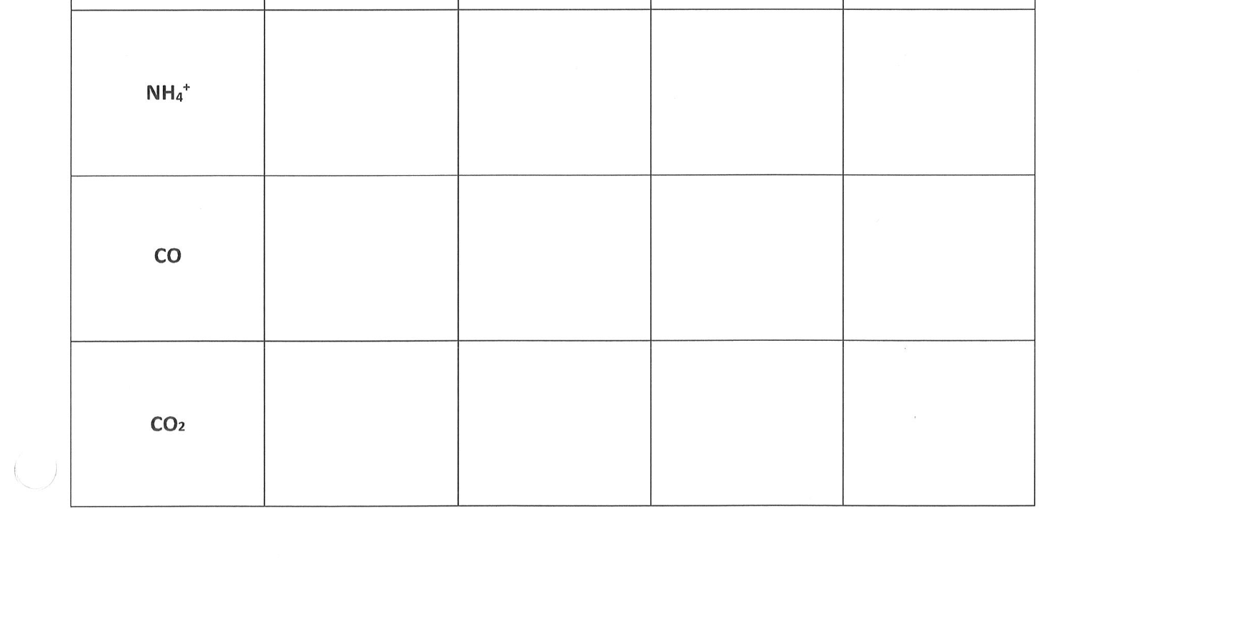 Solved LEWIS STRUCTURES DATA TABLE Chemical Formula Total | Chegg.com