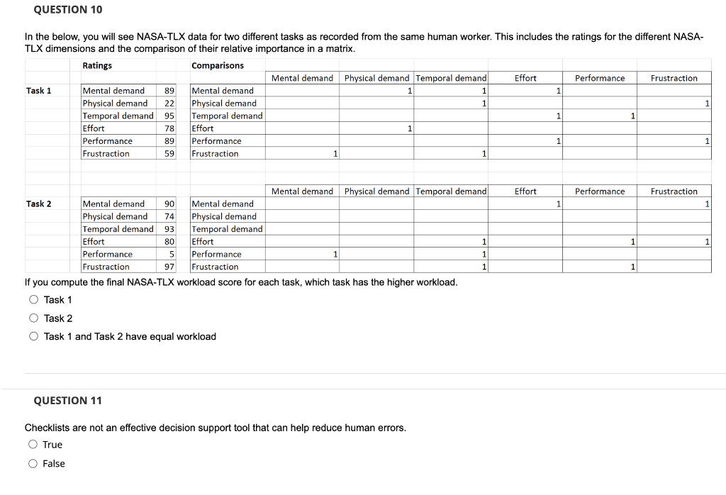 Solved In the below, you will see NASA-TLX data for two | Chegg.com