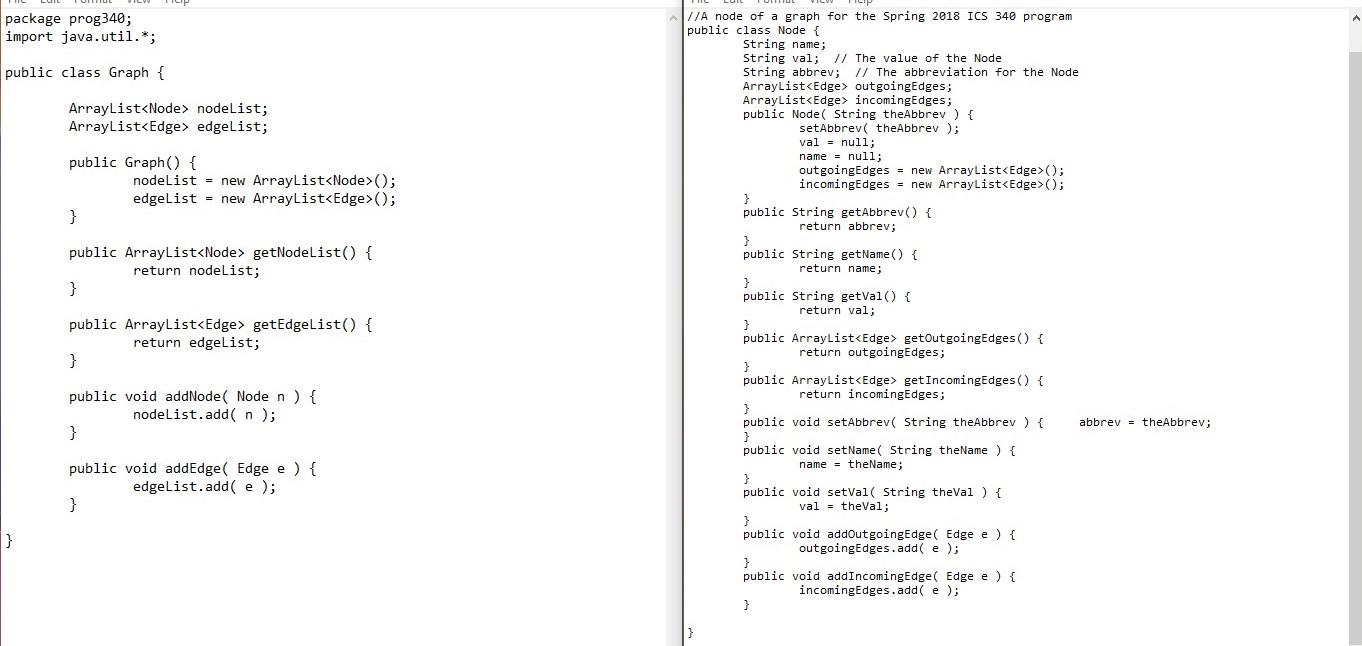 in java please.. Specification: Start with your Java | Chegg.com