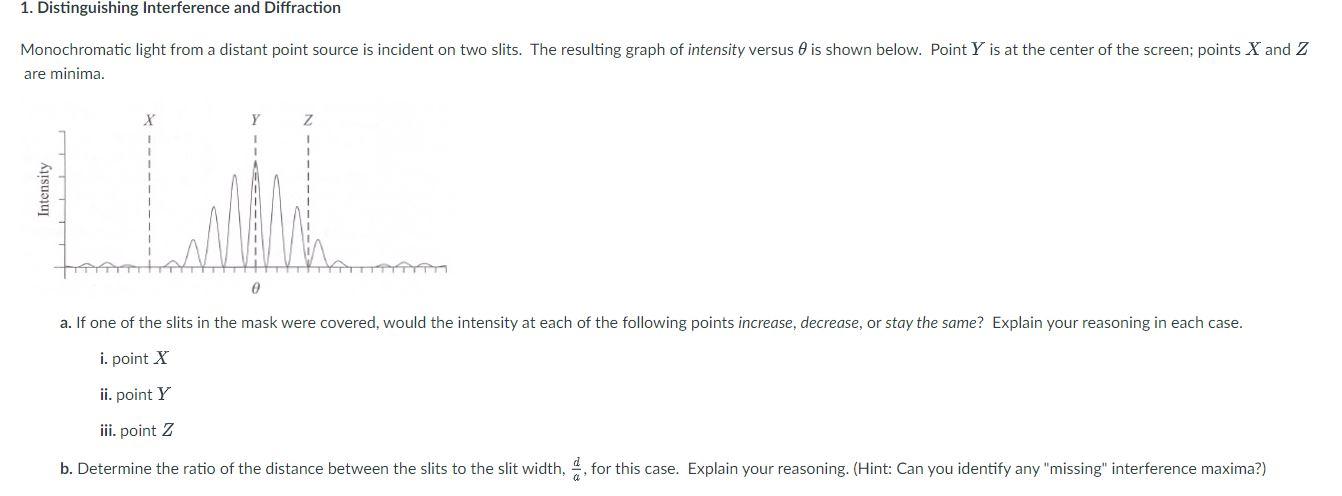 Solved Monochromatic Light From A Distant Point Source Is
