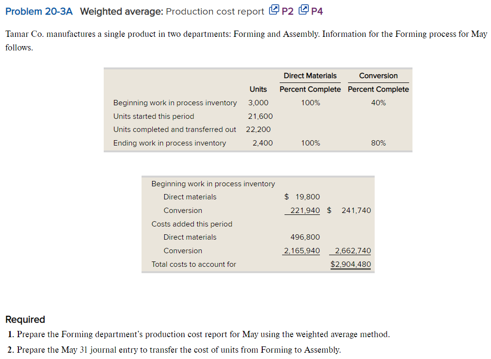 Solved Problem 20 3A Weighted Average Production Cost Chegg