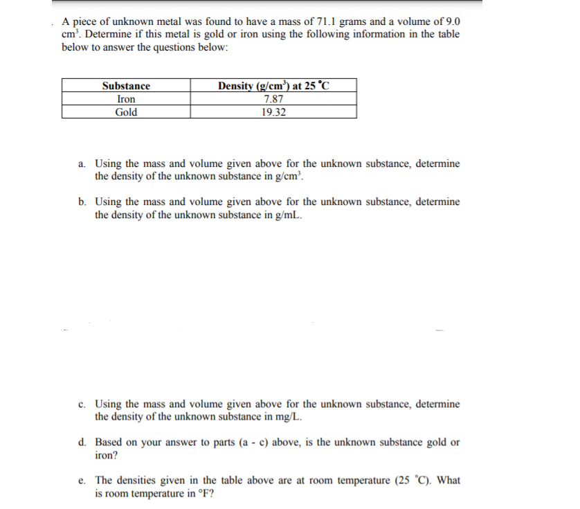 Solved A piece of unknown metal was found to have a mass of | Chegg.com
