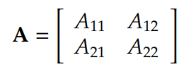 Solved If, If A11 is the matrix is called the Schur's | Chegg.com