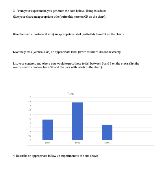 3. From your experiment, you generate the data below. | Chegg.com
