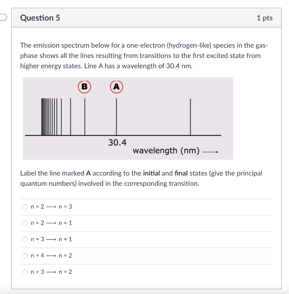 Solved Question 5 1 pts The emission spectrum below for a | Chegg.com