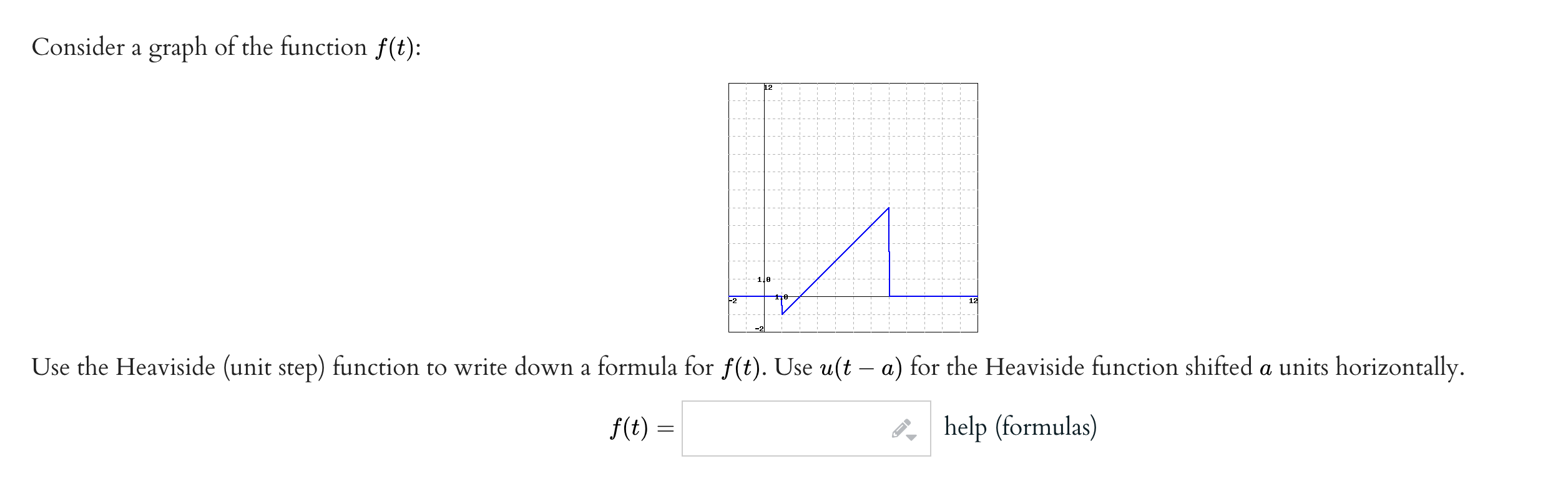 Solved Consider a graph of the function f(t) : Use the | Chegg.com