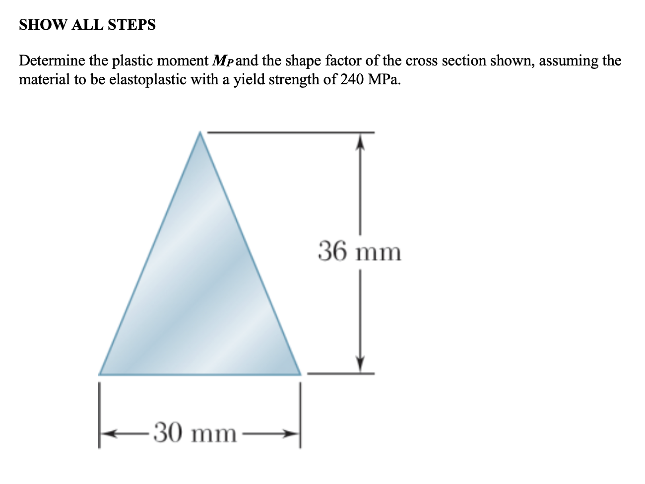 Solved Determine the plastic moment MP and the shape factor | Chegg.com