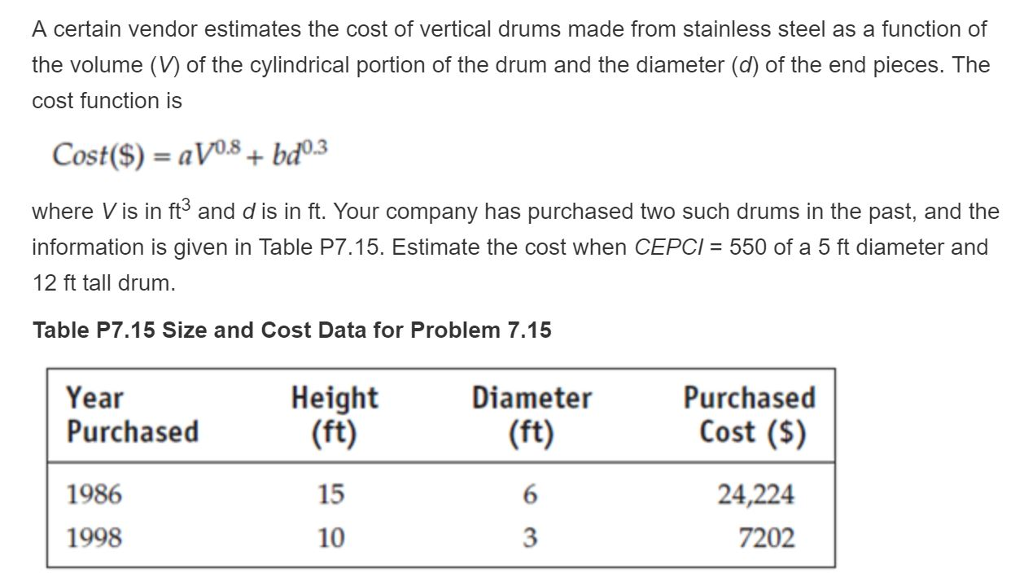 Solved A certain vendor estimates the cost of vertical drums | Chegg.com