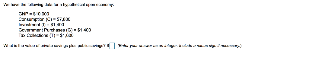 Solved We have the following data for a hypothetical open | Chegg.com