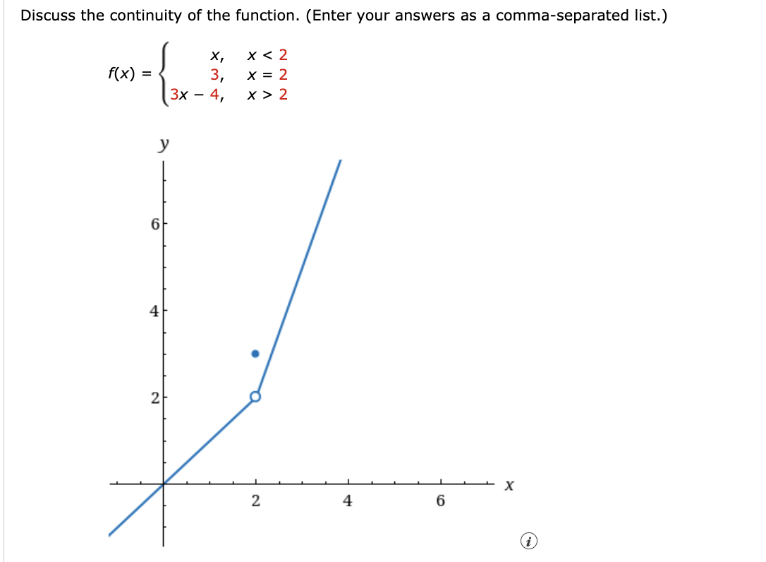 Solved Discuss the continuity of the function. (Enter your | Chegg.com
