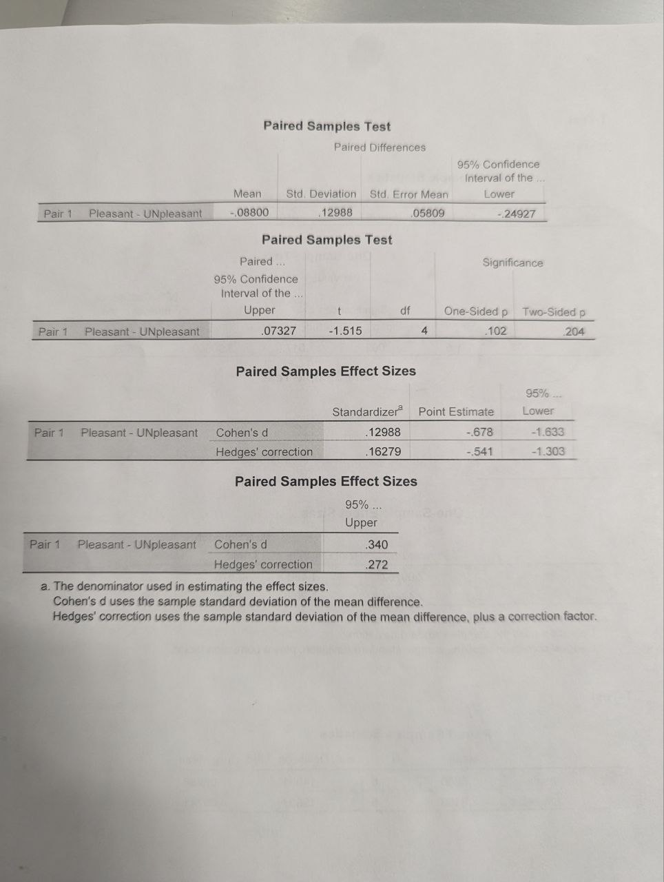 One-Sample Statistics \begin{tabular}{lr} & upper \\ | Chegg.com