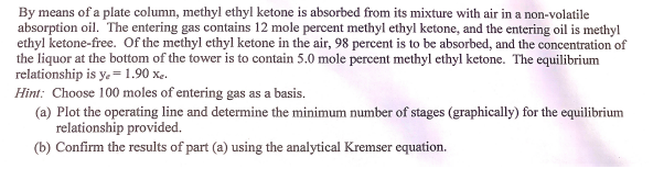 Solved By means of a plate column, methyl ethyl ketone is | Chegg.com
