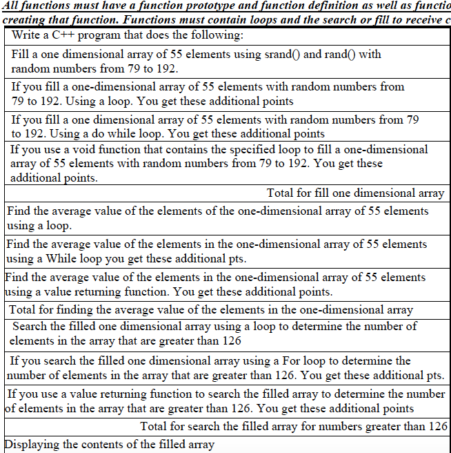 Solved All functions must have a function prototype and | Chegg.com