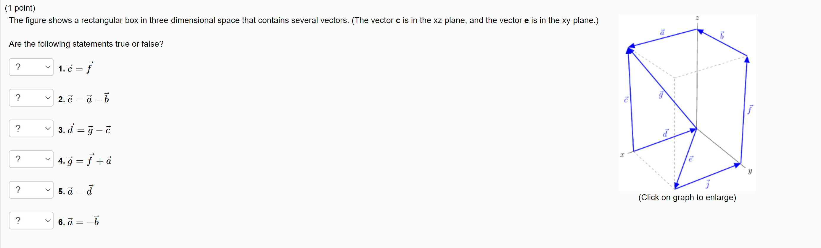 Solved (1 point) The figure shows a rectangular box in | Chegg.com