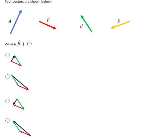 Solved Four vectors are shown below: Å B D Ć What is B + | Chegg.com