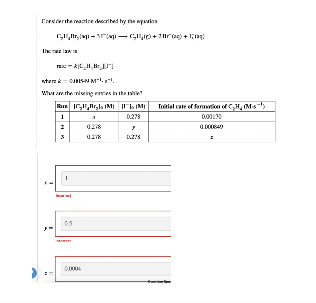 Solved Consider the reaction described by the equation | Chegg.com