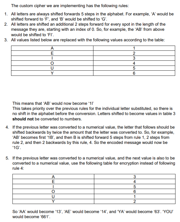 Using the algorithm below (in Java): Create this | Chegg.com