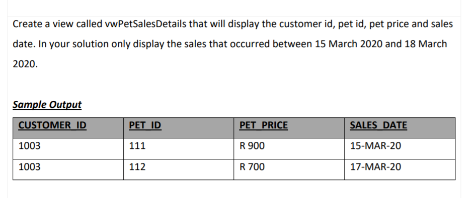 Solved Sample Data is shown below: CUSTOMERS CUSTOMER_ID | Chegg.com