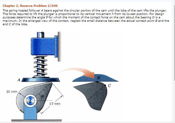 Solved Chapter 2, Reserve Problem 2/040 The spring-loaded | Chegg.com