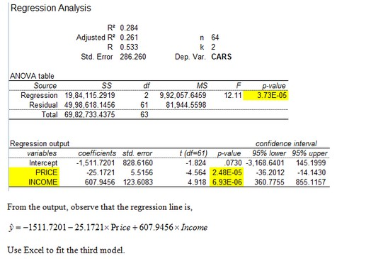 Solved Presentation of Results: A) Present summary | Chegg.com
