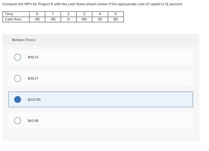 Solved Compute the NPV for Project X with the cash flows | Chegg.com