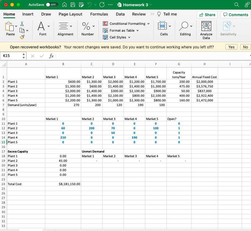 Analyze potential problems with the solution you | Chegg.com