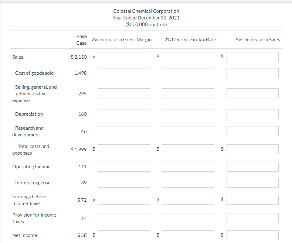 Solved For the base case in this section, as a percentage of | Chegg.com