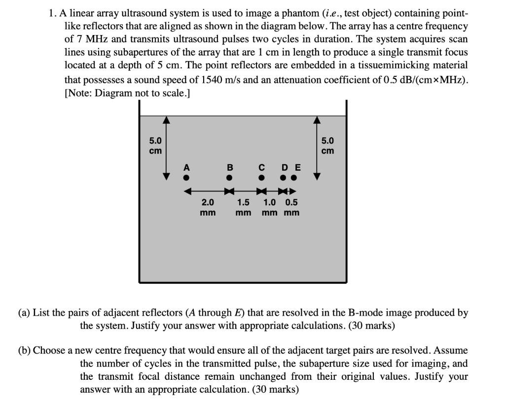 1. A linear array ultrasound system is used to image | Chegg.com