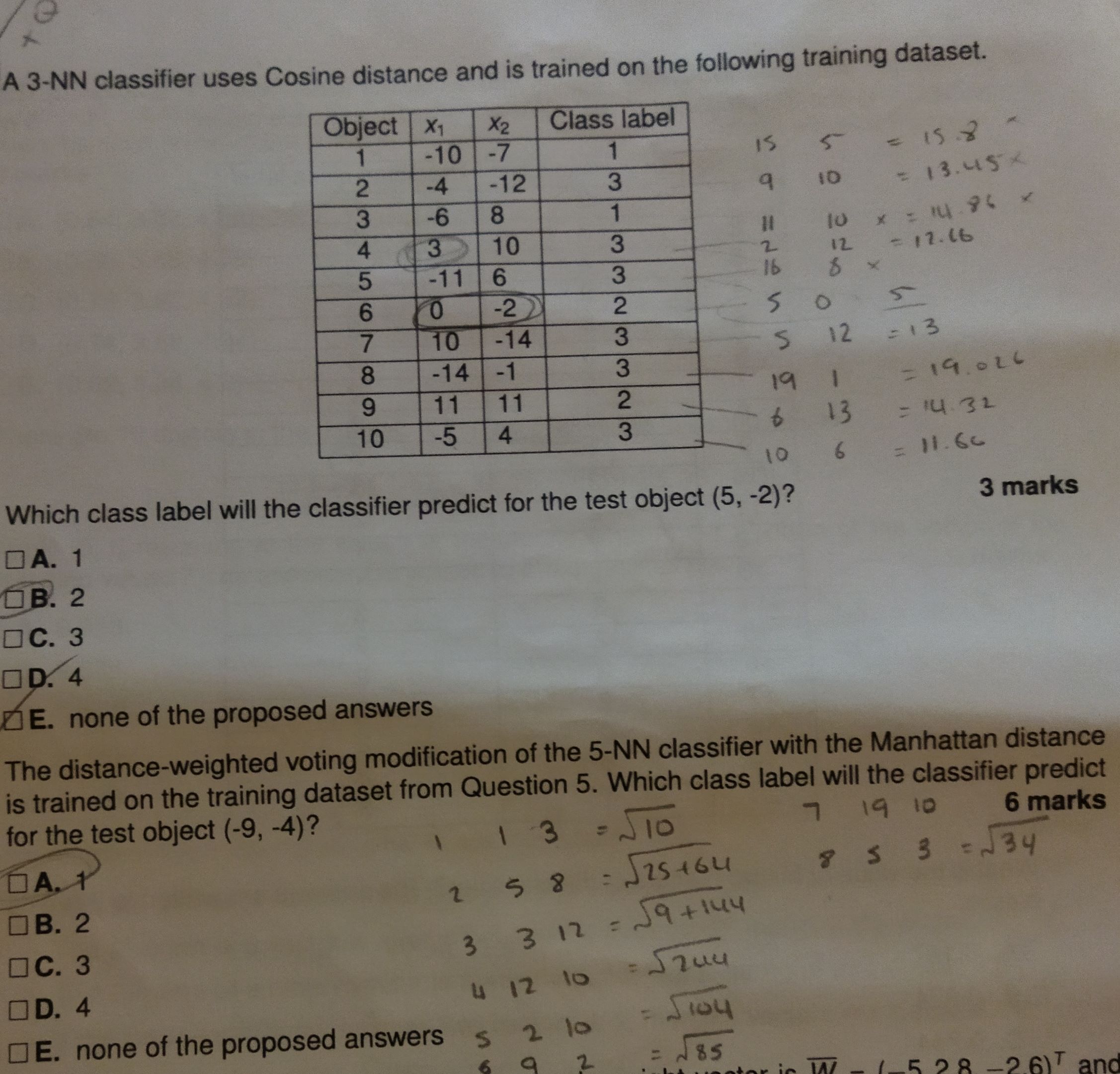 Solved 8. We modify the Perceptron algorithm from the | Chegg.com