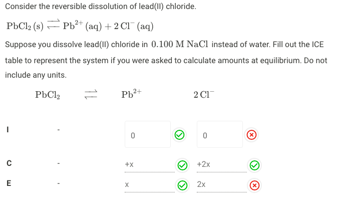 Solved Consider the reversible dissolution of lead(II) | Chegg.com