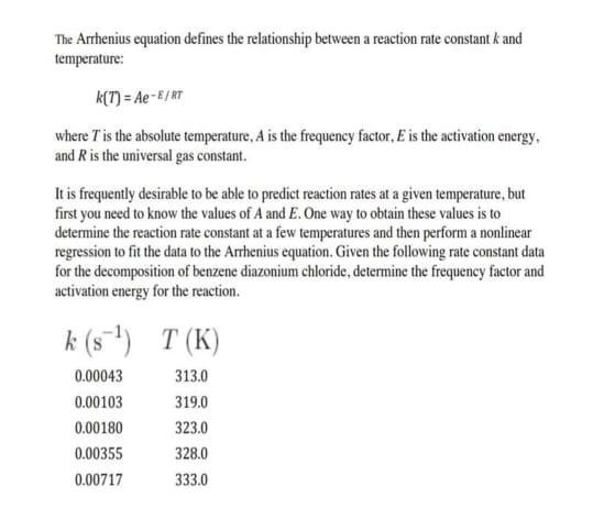 Solved The Arrhenius equation defines the relationship | Chegg.com