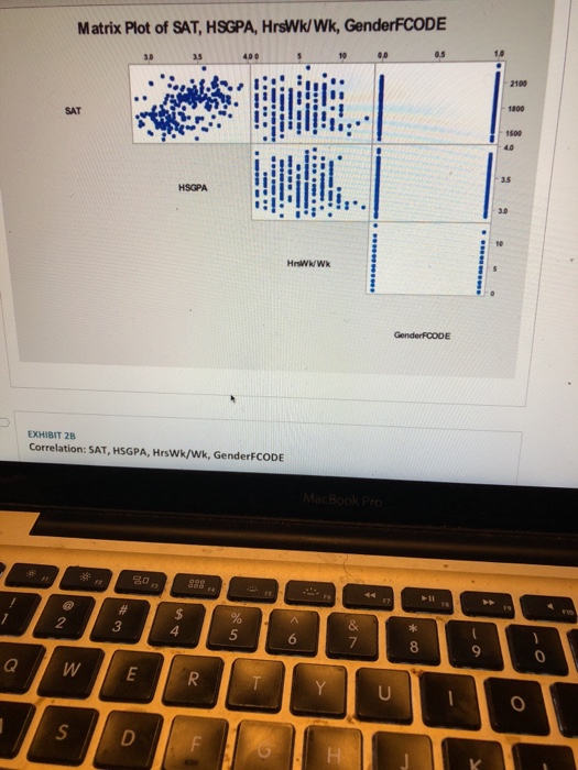 Solved To visually assess collinearity examine the scatter | Chegg.com