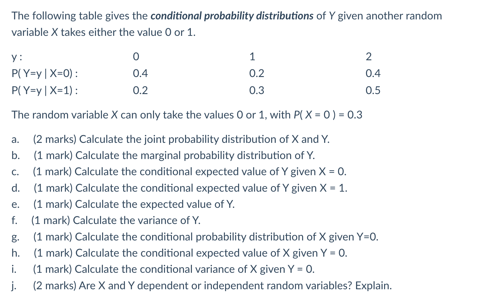 Solved The following table gives the conditional probability | Chegg.com