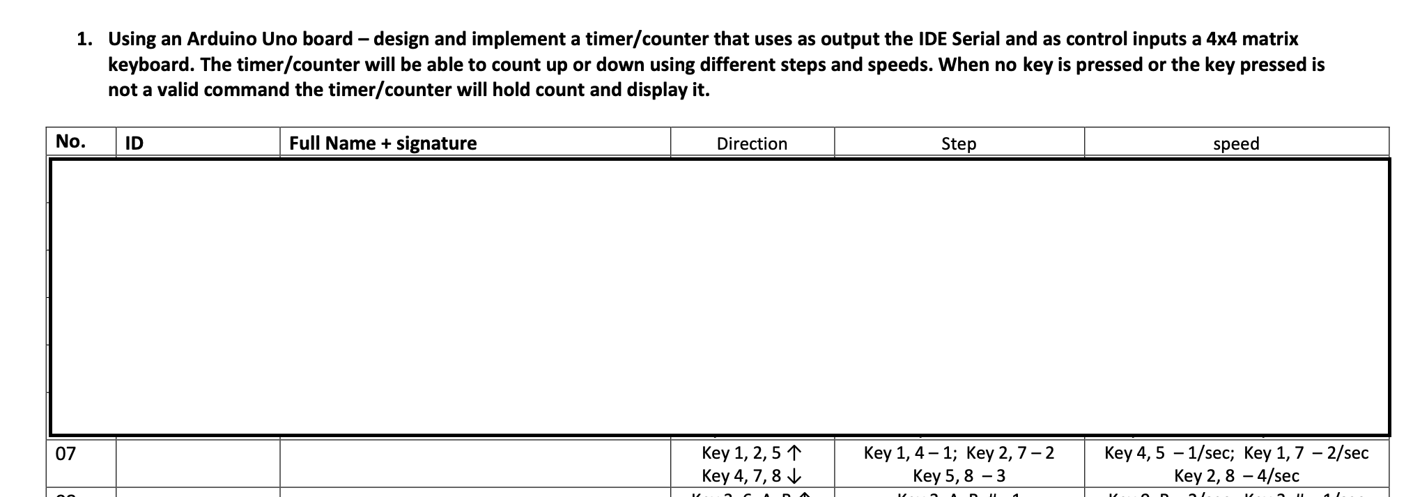 Solved 1 Using An Arduino Uno Board Design And Implement 3141