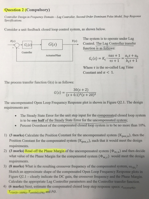 Solved Question 2 (Compulsory) Controller Design in | Chegg.com