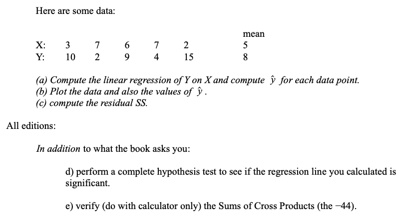 Solved Here are some data: (a) Compute the linear regression | Chegg.com